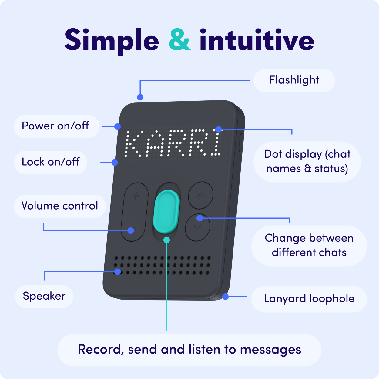 KARRI Messenger - Generation 2